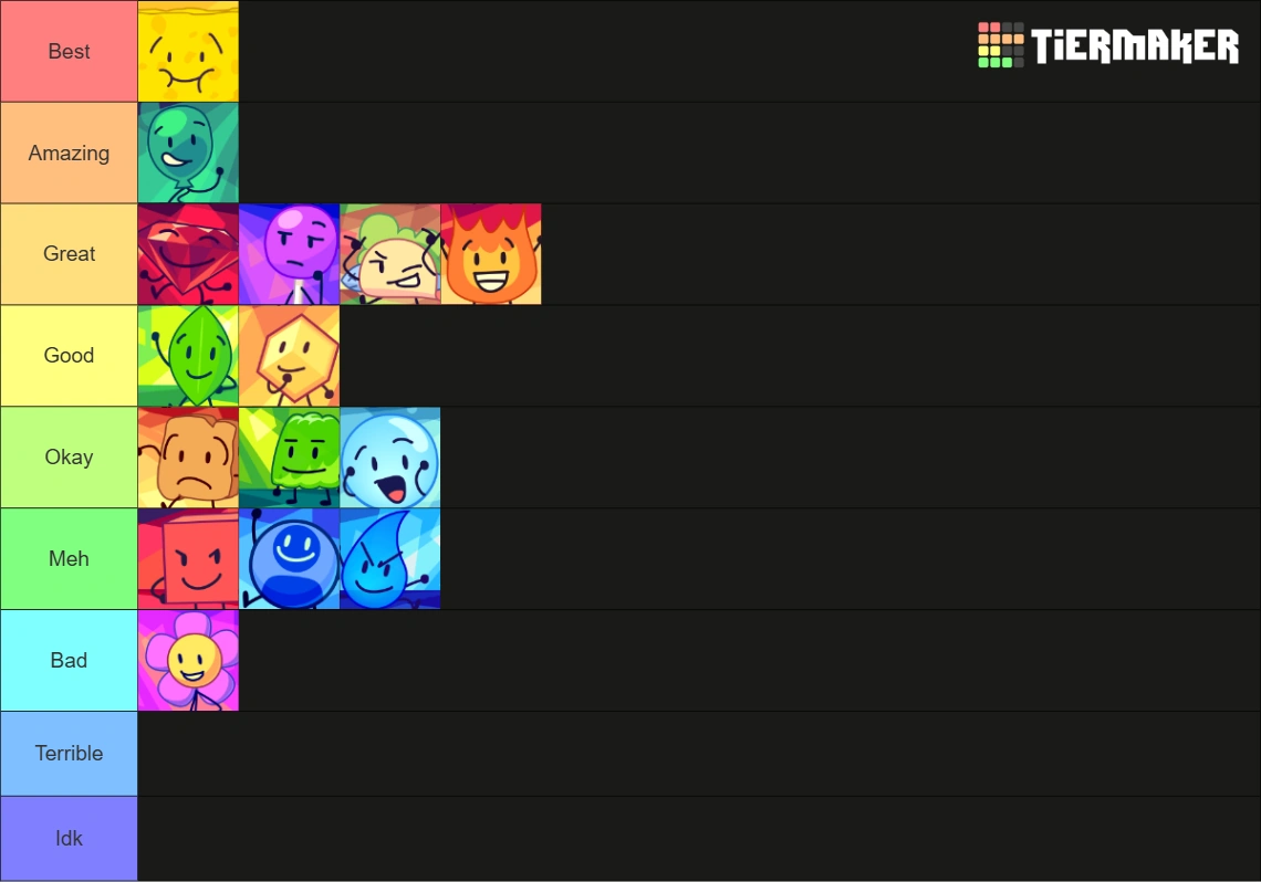 Post-Split tierlist as of bfb 31 | Fandom