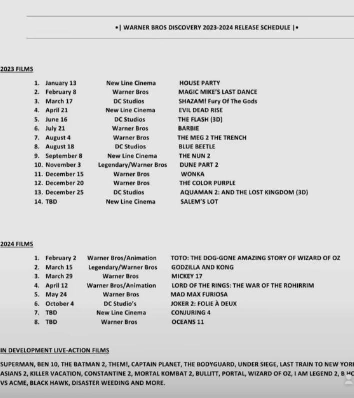 Possible big news for Ben 10 | Fandom