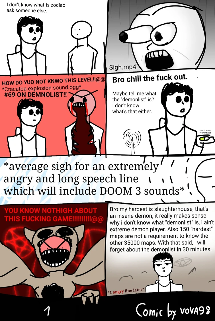 lobotomy comic #10 | Fandom