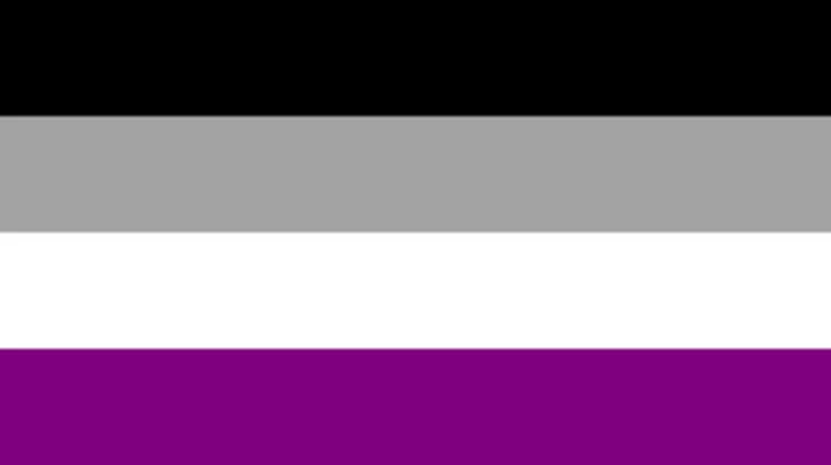 do u support LGBTQ | Fandom