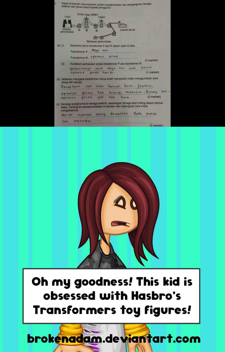 Discuss Everything About Flipline Studios Wiki | Fandom