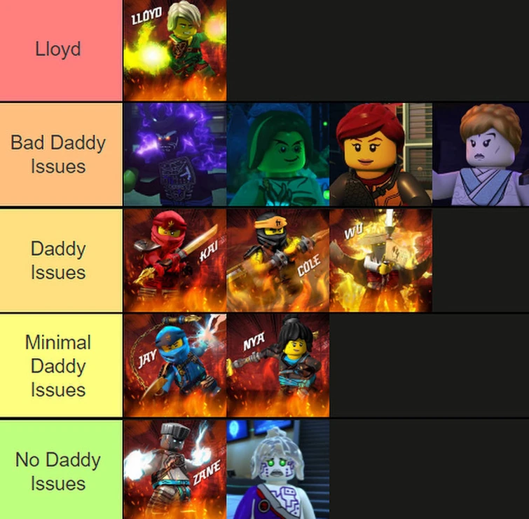 Dump of Lloyd memes and stuff cause I’m bored | Fandom