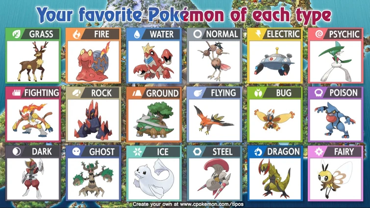 My favorite pokemon of each type | Fandom