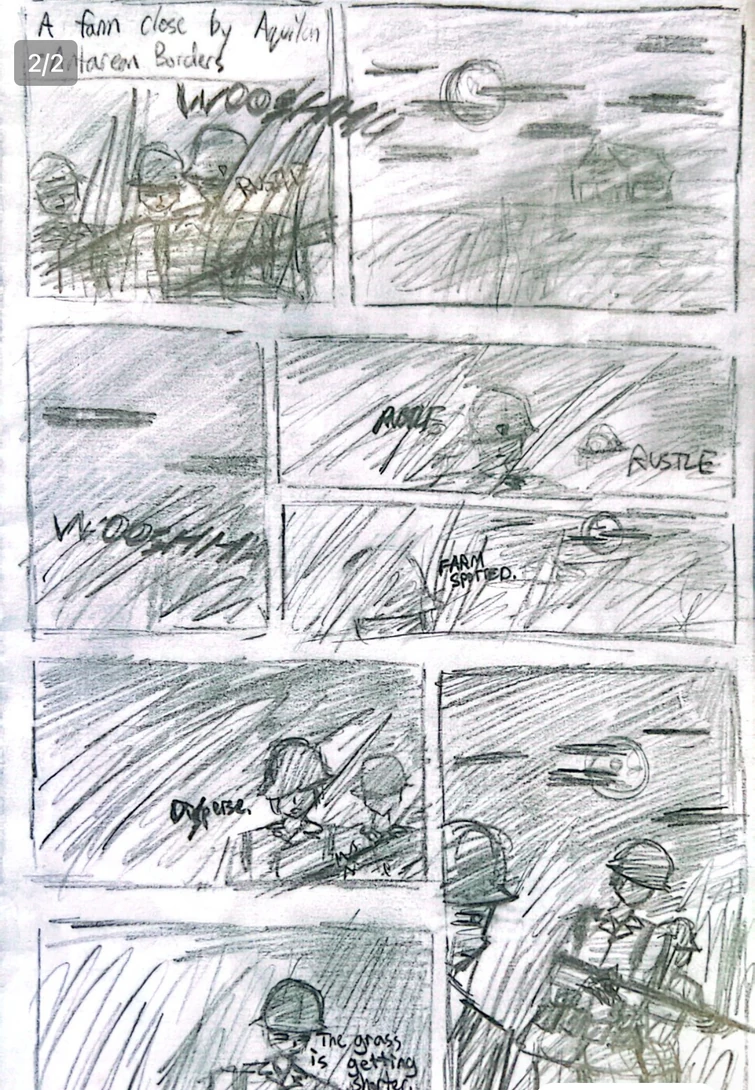 My Progress | Fandom