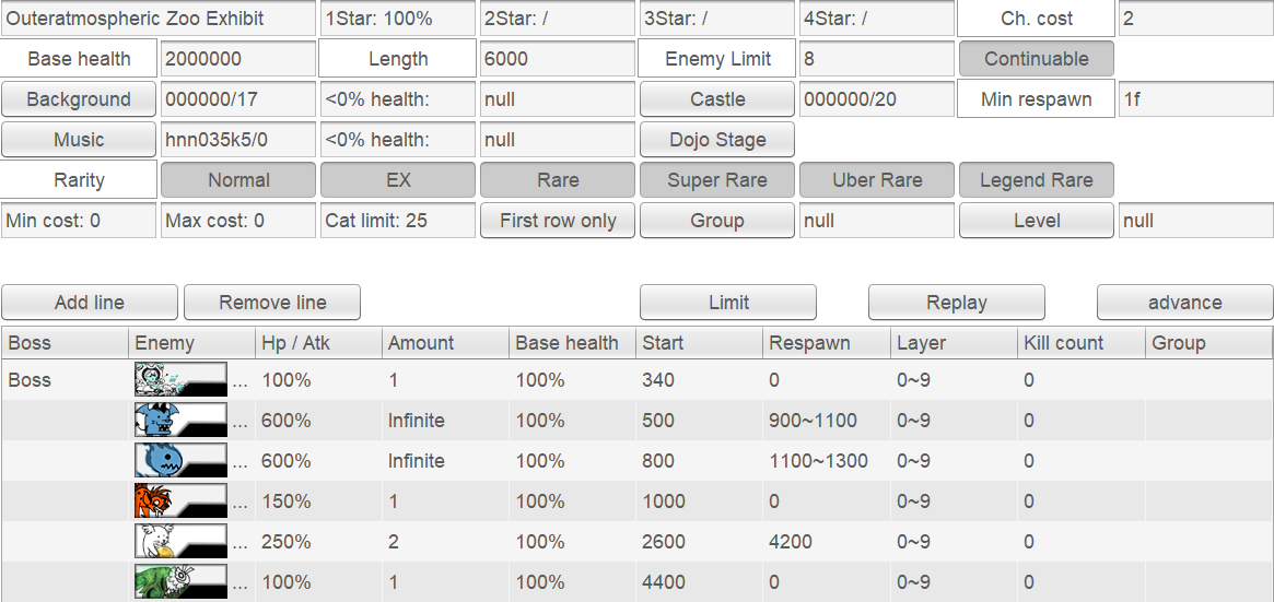 Fanmade Subchapter, Boss Bonanza | Fandom