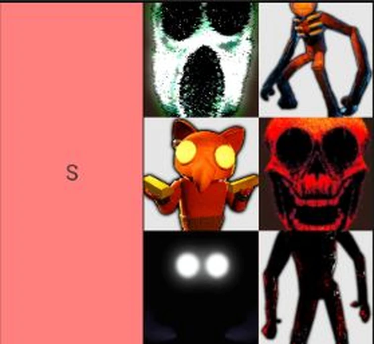 Doors Entities Tier List | Fandom