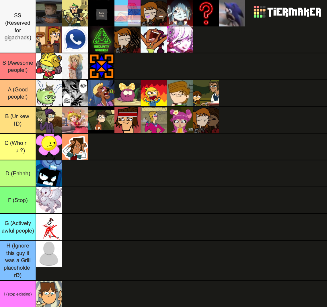 updated user tier list | Fandom