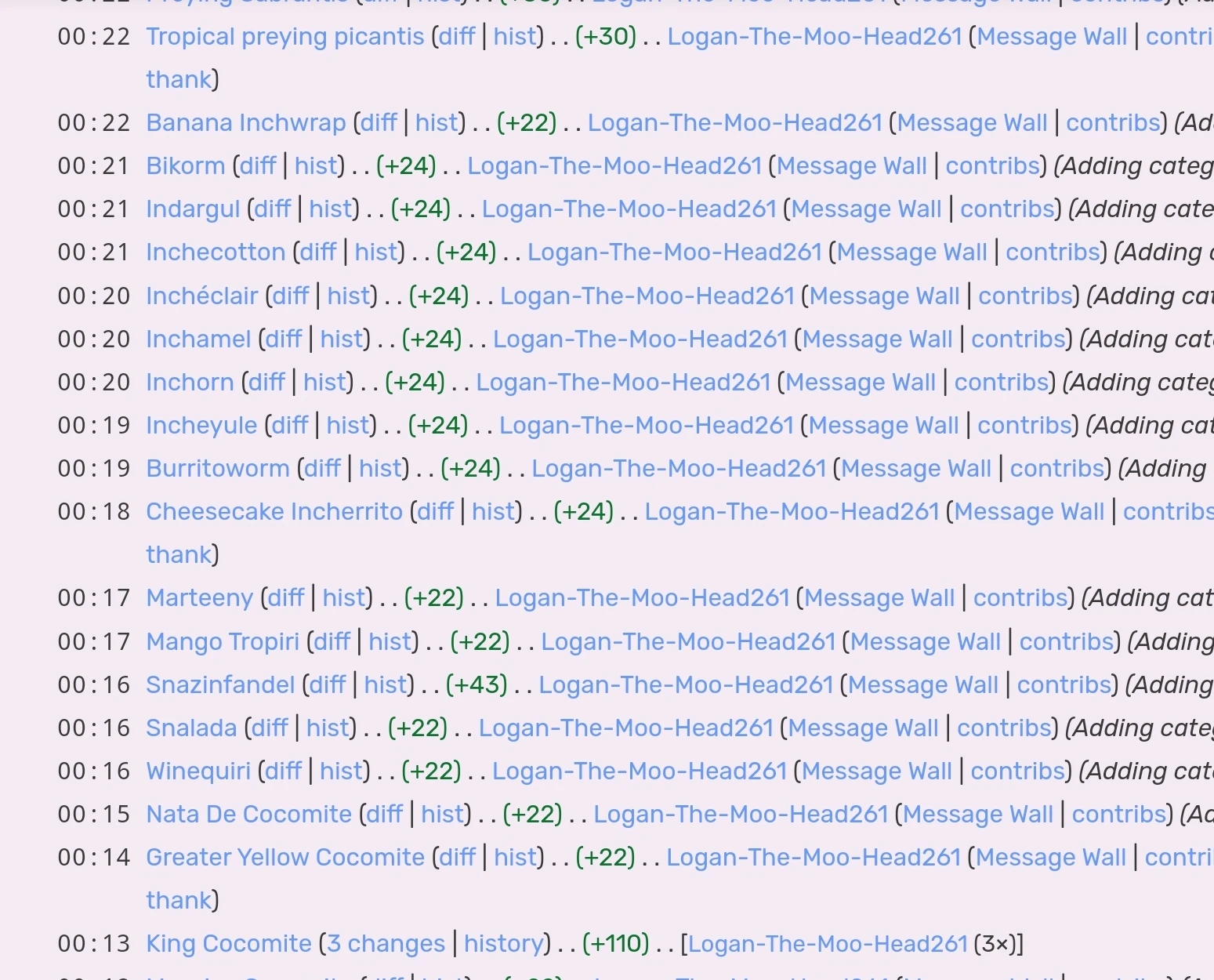 LITERALLY NO WAY | Fandom