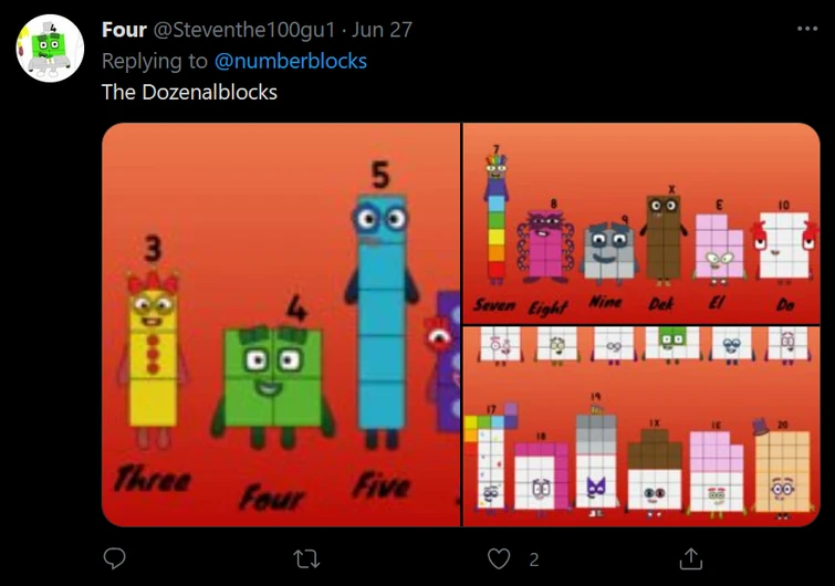 NBL123456 Report #Zen | Fandom