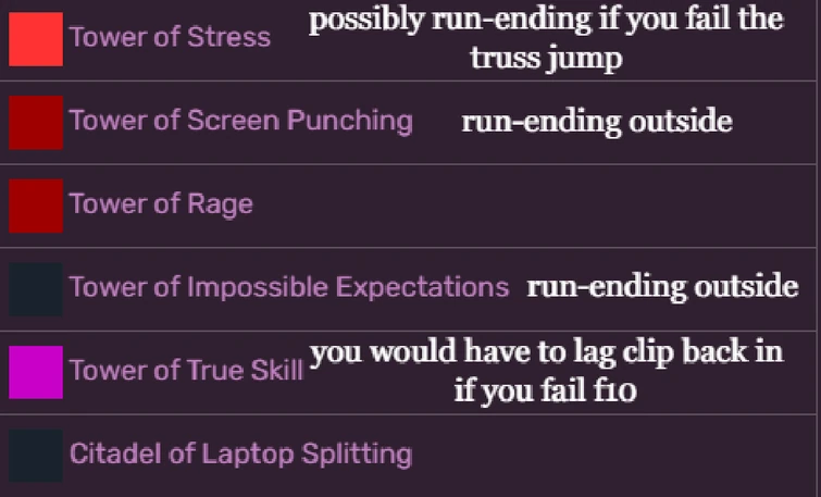 Ring 1 Tower Rush beaten! | Fandom