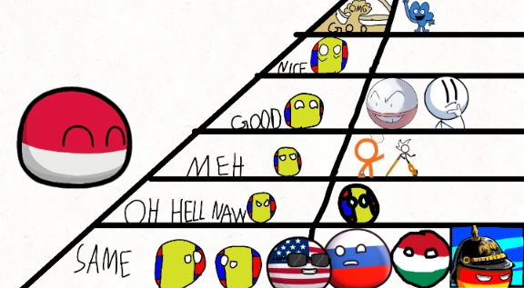 Polandball Matchup Idea | Fandom