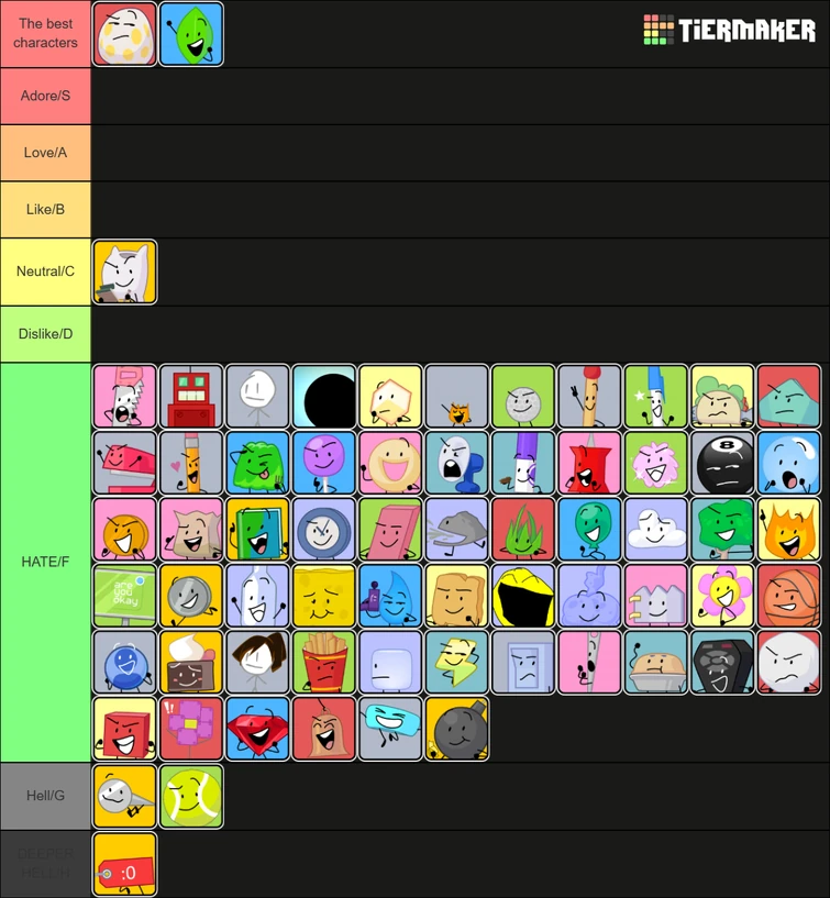 BFDI tier list but I woke up and chose violence | Fandom