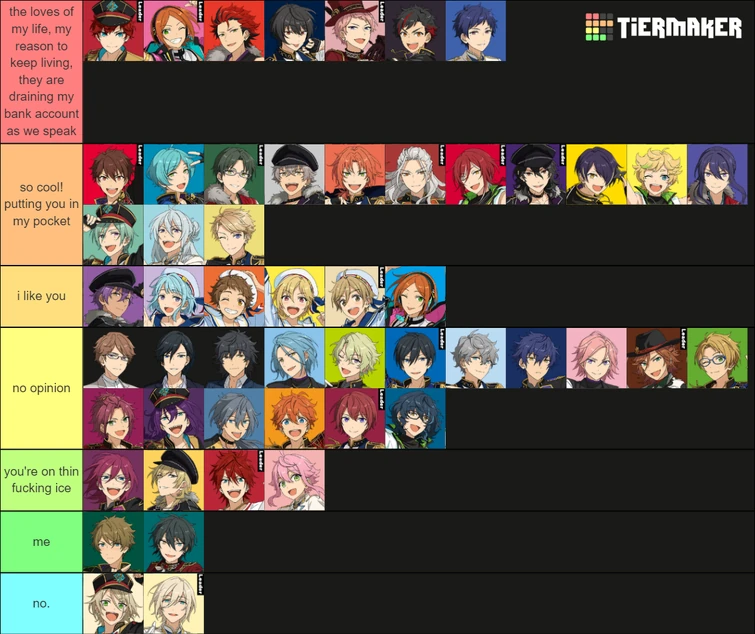 enstars tier list but i'm right /j | Fandom