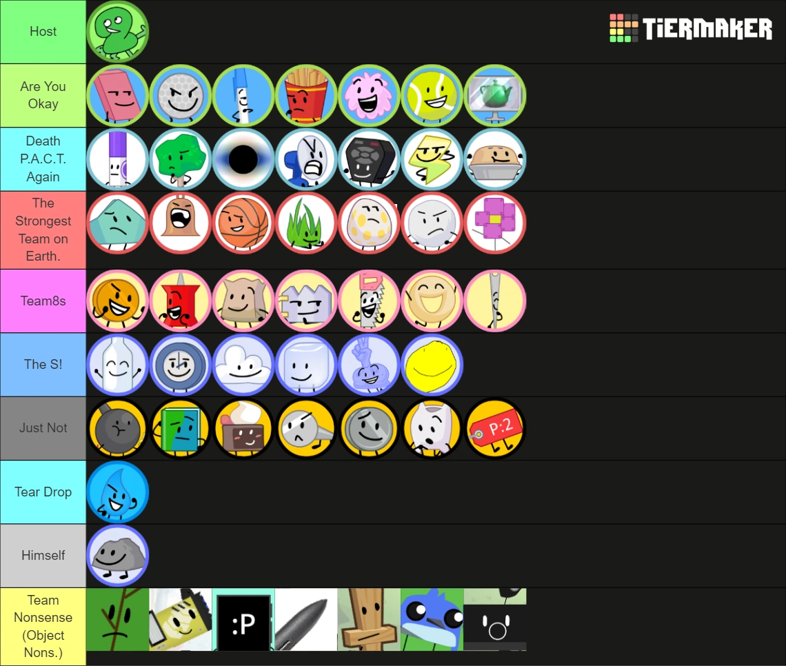 TPOT + Object Nonsense Viewer Voting 1 | Fandom