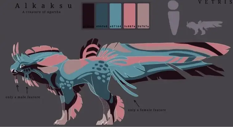 Discuss Everything About Creatures of Sonaria Wiki | Fandom