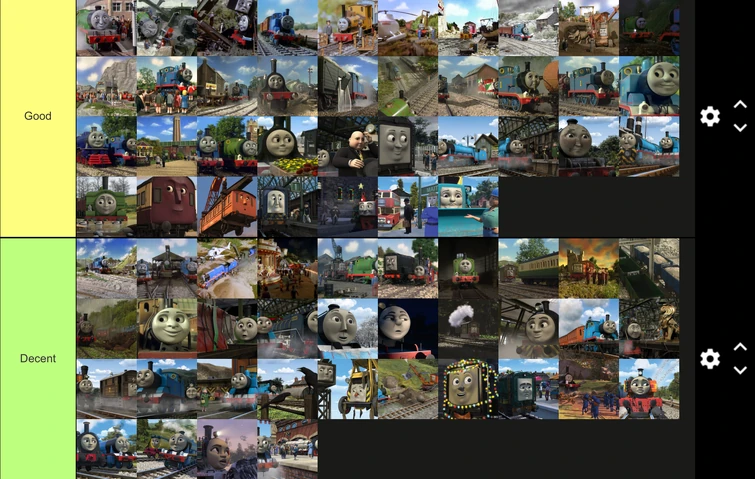 My Every Thomas Episode Tier List | Fandom