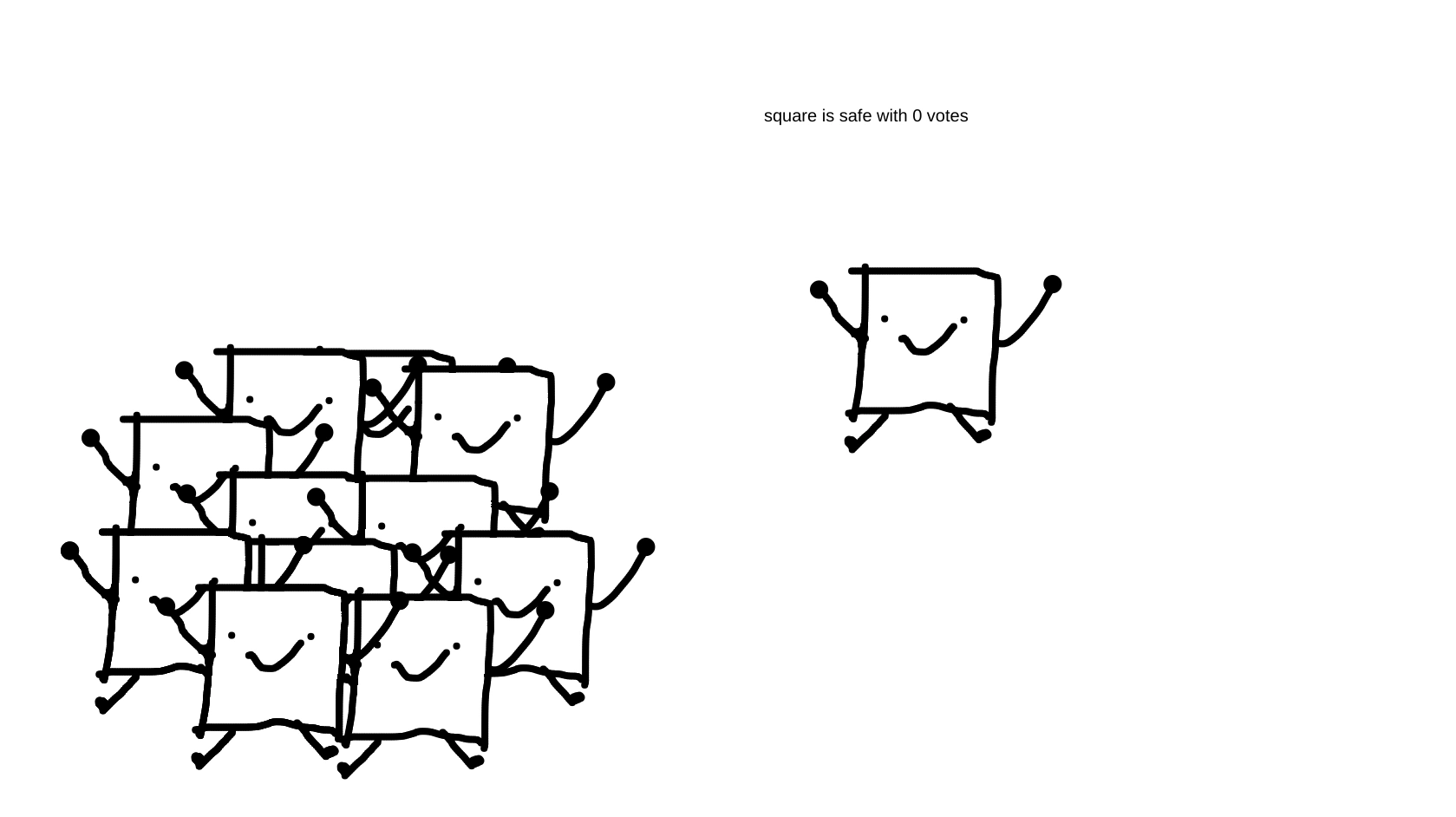 Square's Super Show Scomic | Episode 2 | Fandom