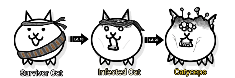 Cat Maker V.2.0 | Fandom