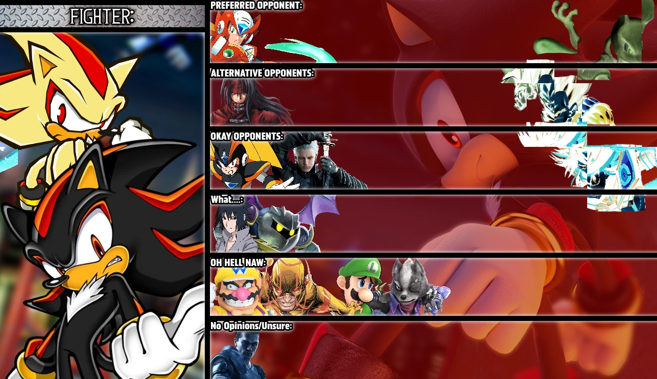 Shadow the Hedgehog matchup tier list | Fandom