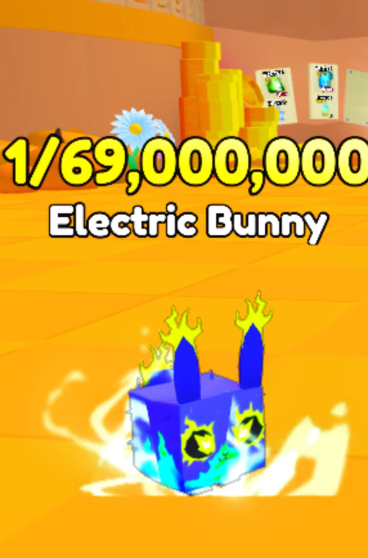 Discuss Everything About Pets GO Wiki | Fandom