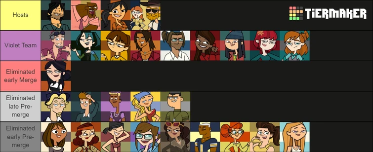 Viewer voting 19 | Fandom