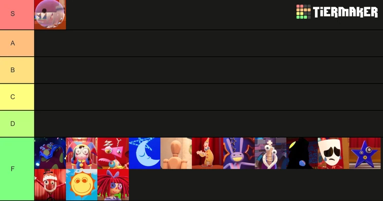 Tadc characters tier list | Fandom