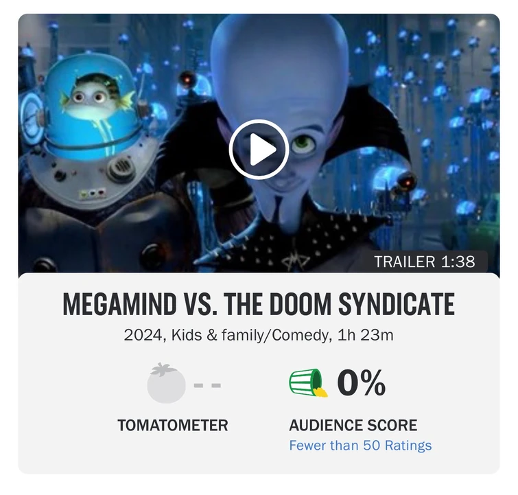 The ‘MEGAMIND’ sequel debuts with a 0% audience score on Rotten ...