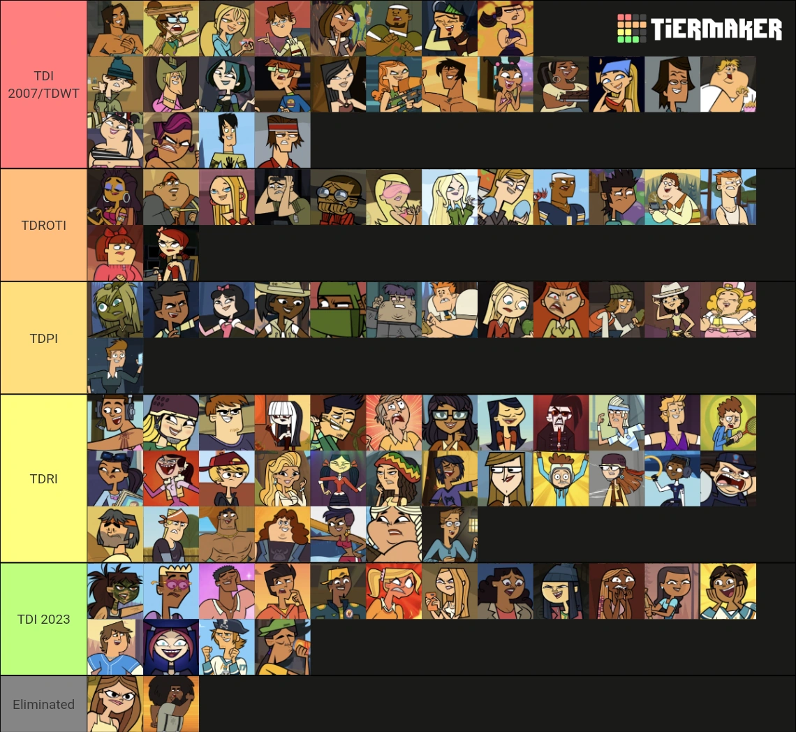Total Drama Battle Of Casts Viewer Vote Ep 3 | Fandom