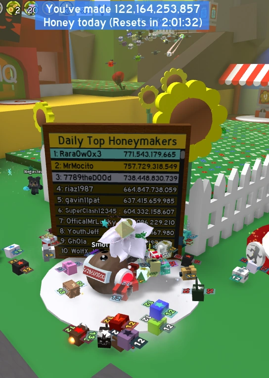 Progress Report | Fandom