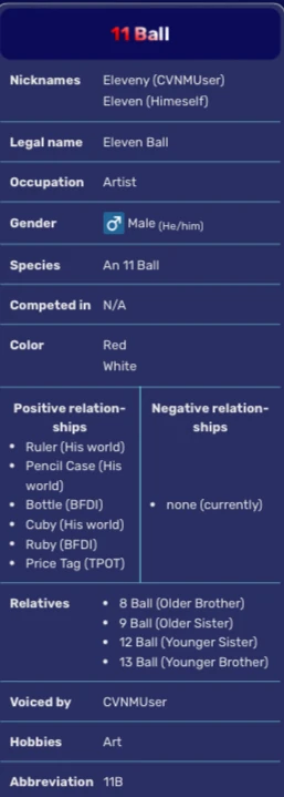 Eleven Ball Real | Fandom