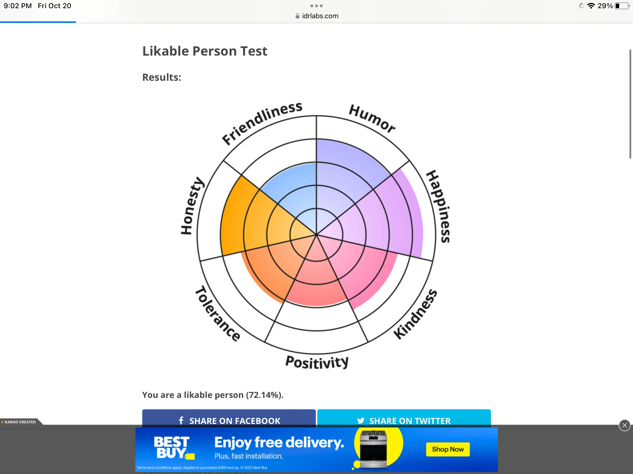 my likeability test | Fandom