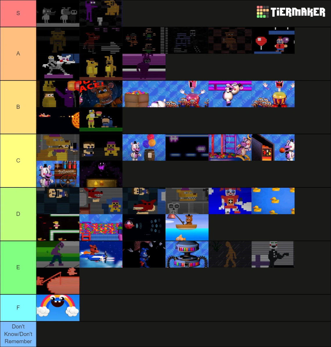 All FNaF Minigames ranked: | Fandom