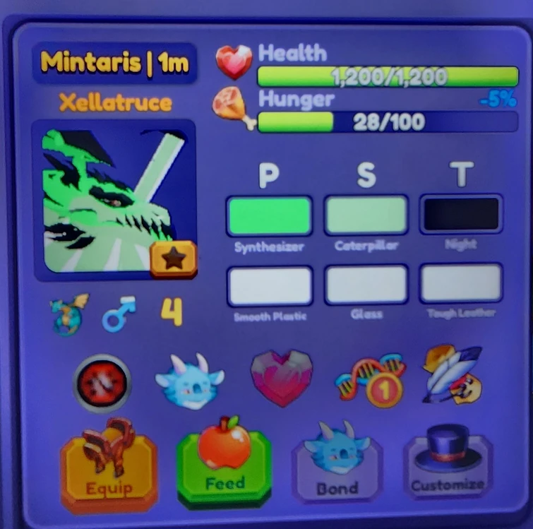 Discuss Everything About Dragon Adventures Wiki | Fandom