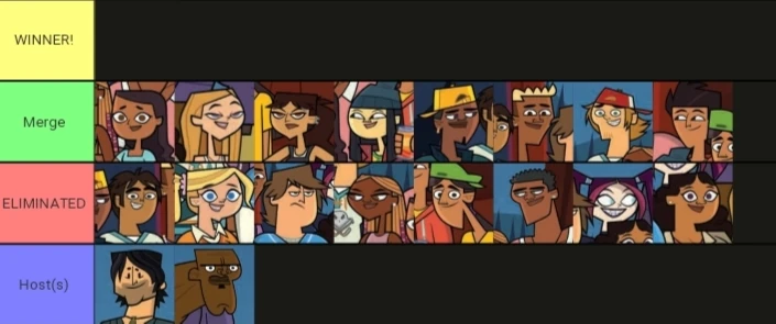 Total Drama Reboot - Episode 7 | Fandom
