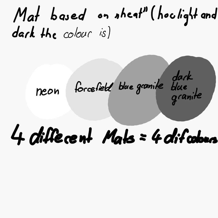Nebula Pallet | Fandom