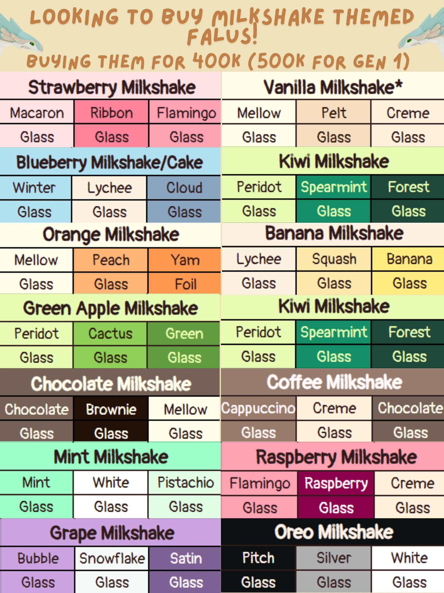 Buying themed falus! Cohatching my bdc/pinata dragons! | Fandom