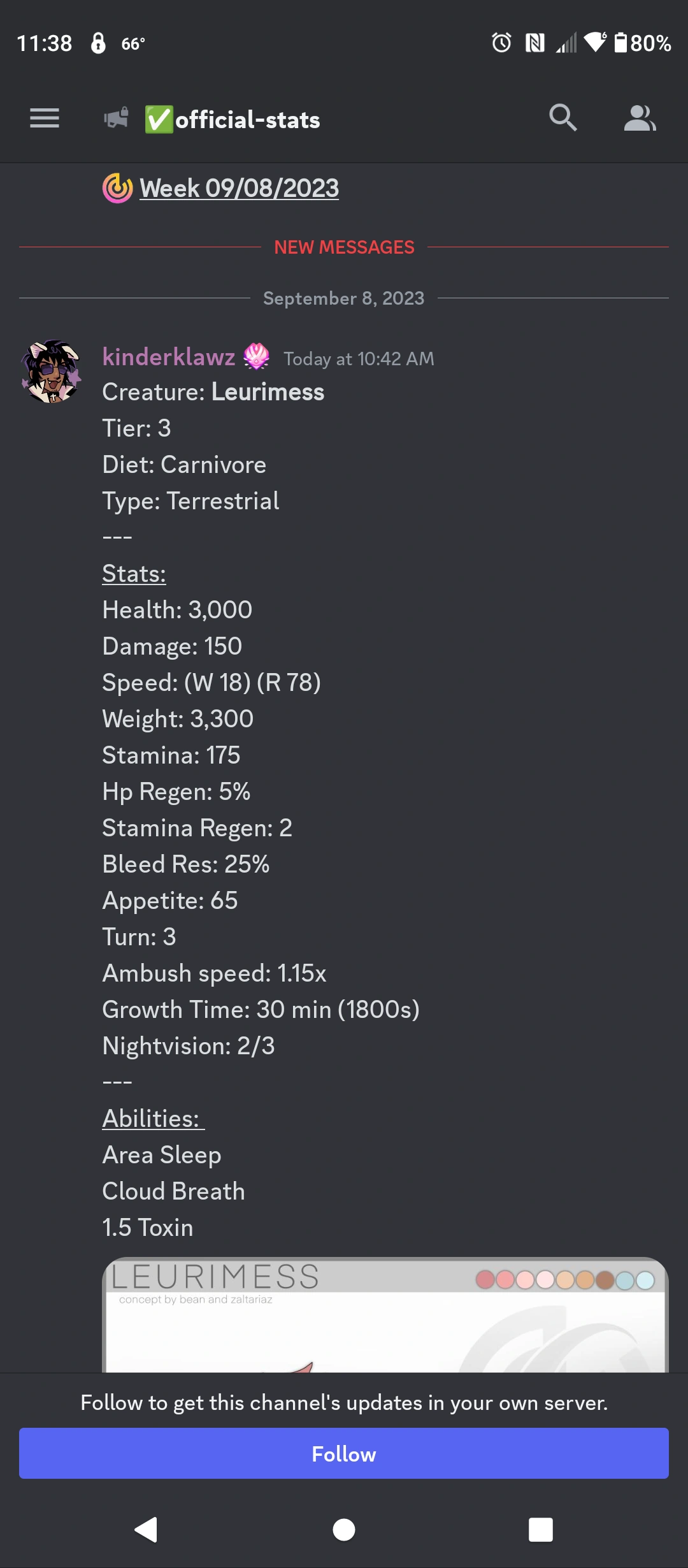 Princess stats | Fandom