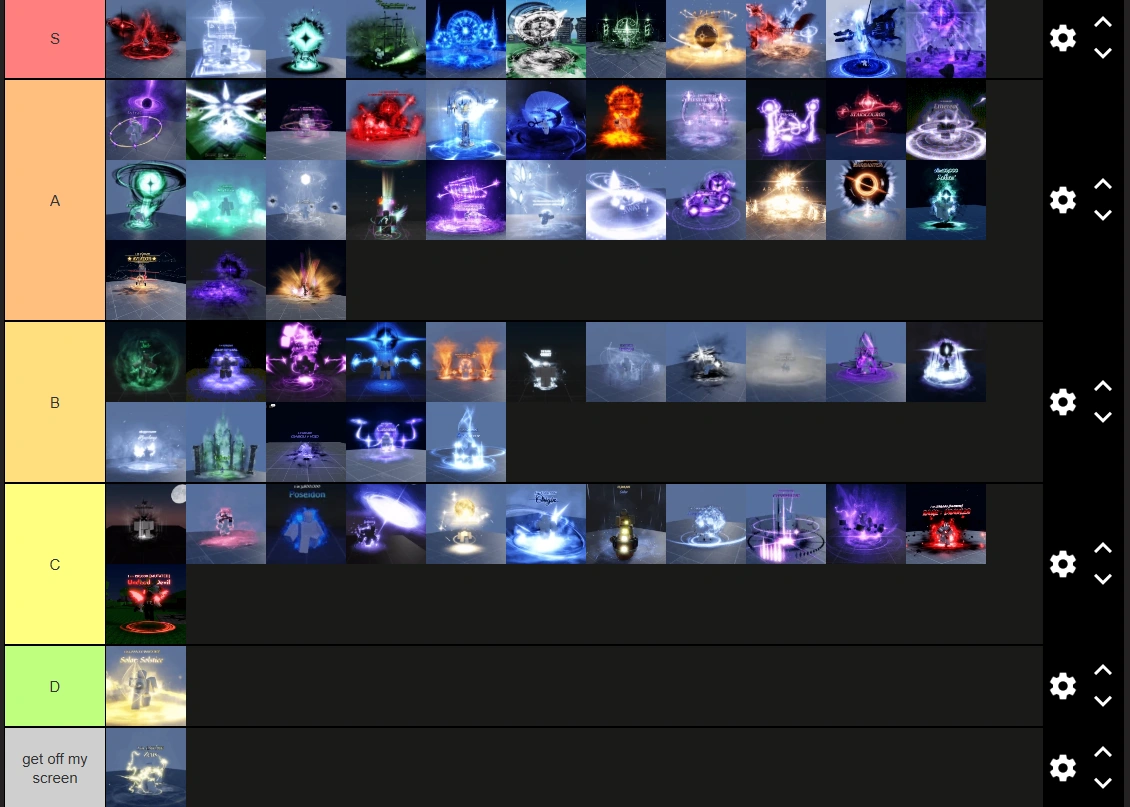 uh list teir | Fandom