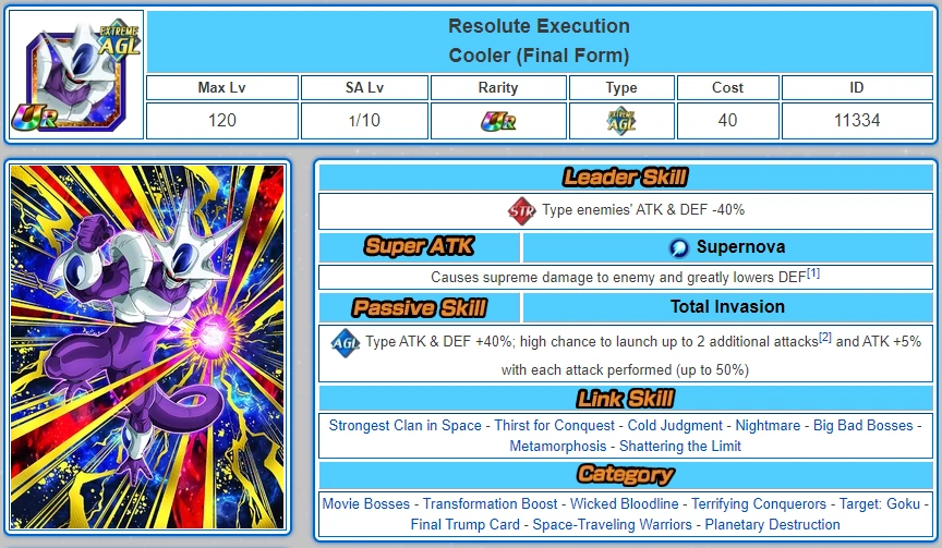 AGL Final Form Cooler EZA Concept | Fandom