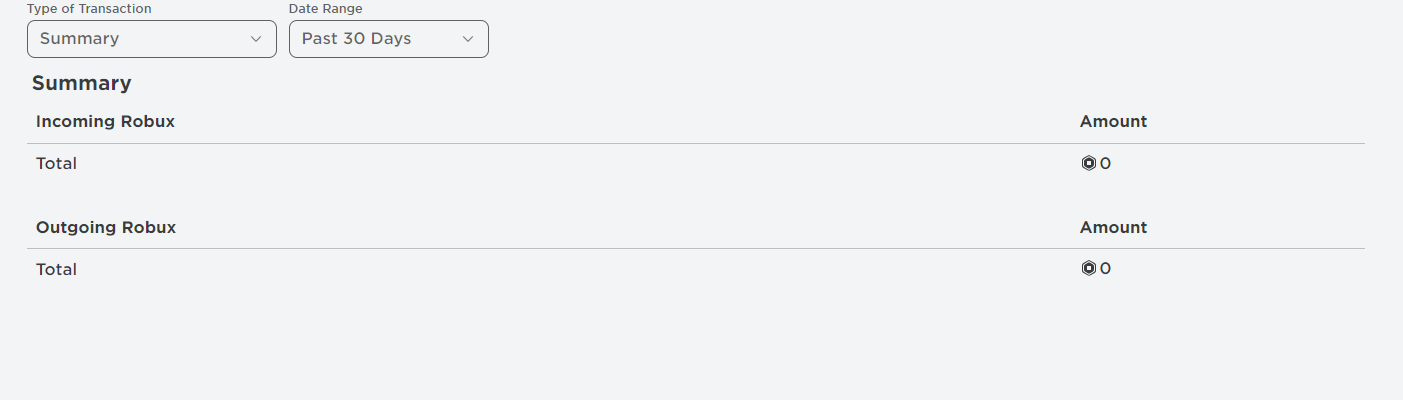 My Transactions Page Bug | Fandom