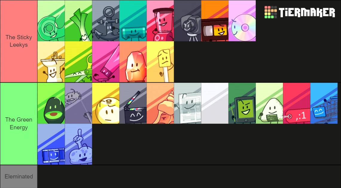 The tpot debuter show (Battle For The Wonder Seed (BFTWS)) | Fandom