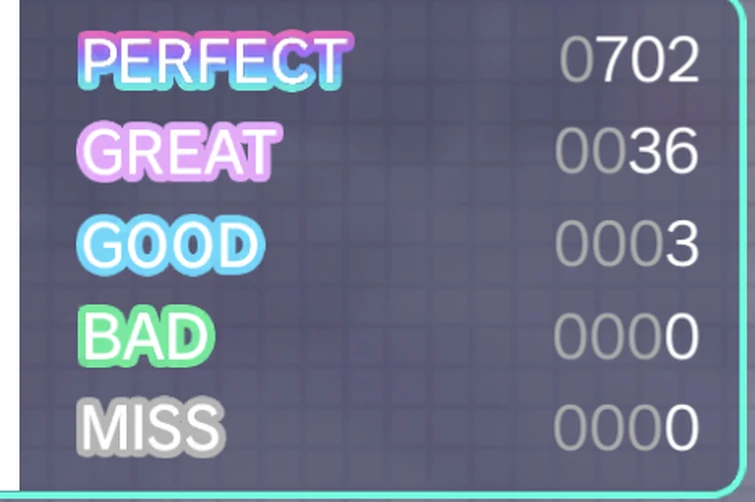 i'm so depressed | Fandom