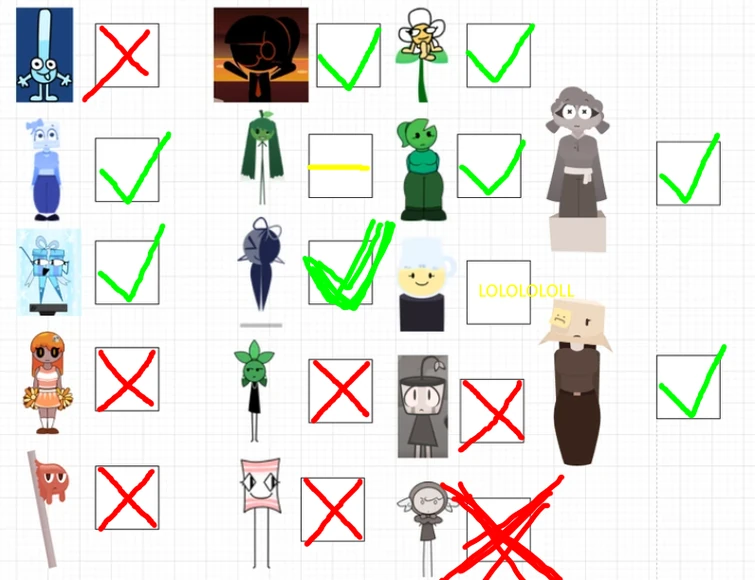 elementibox smash or pass | Fandom