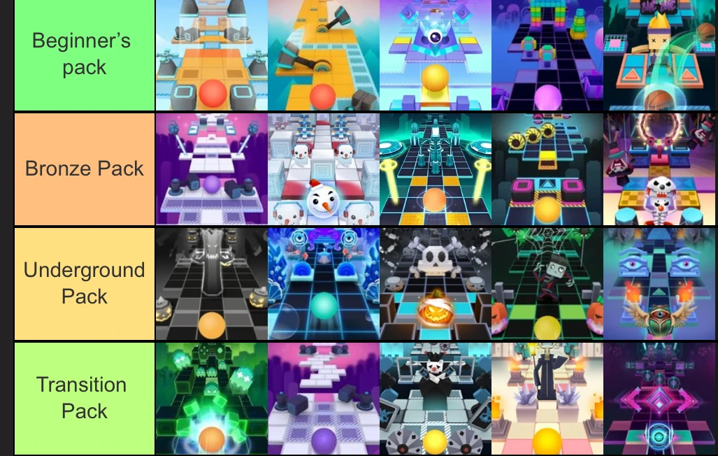 Assorting rolling sky levels into packs (1 star and start of 2 star ...