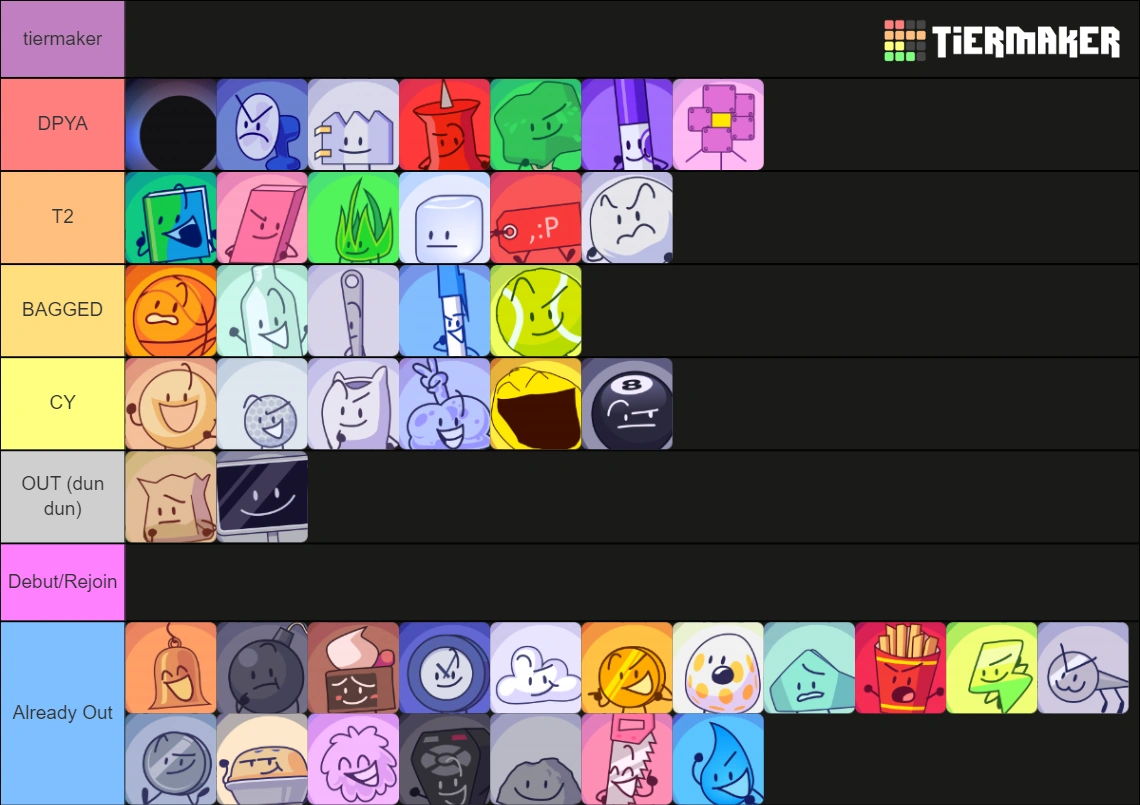 tpot your way 2 | Fandom