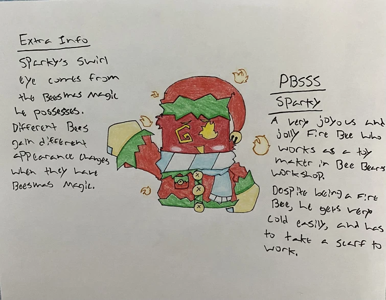 Characters for my BSS AU thingie | Fandom