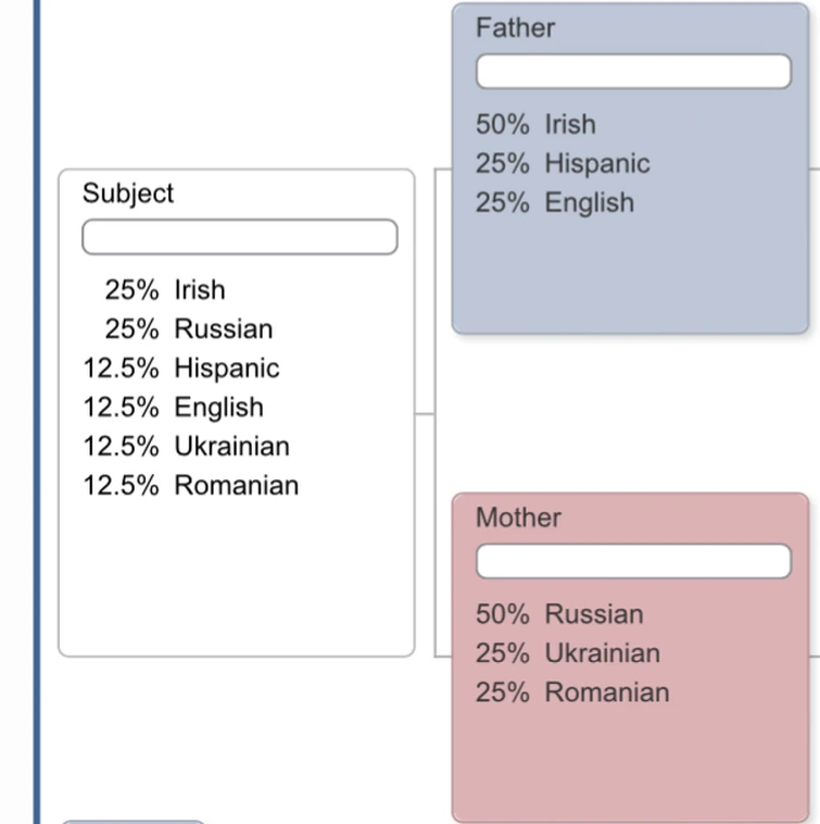 OC Thread | June | Fandom