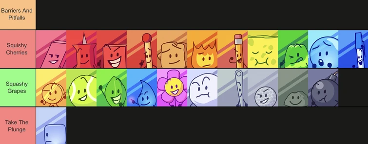 bfdi but title is really long: 2 | Fandom