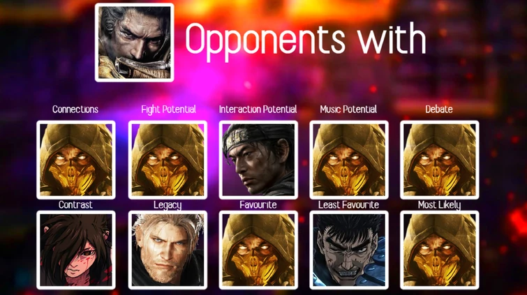 Character MU charts | Fandom