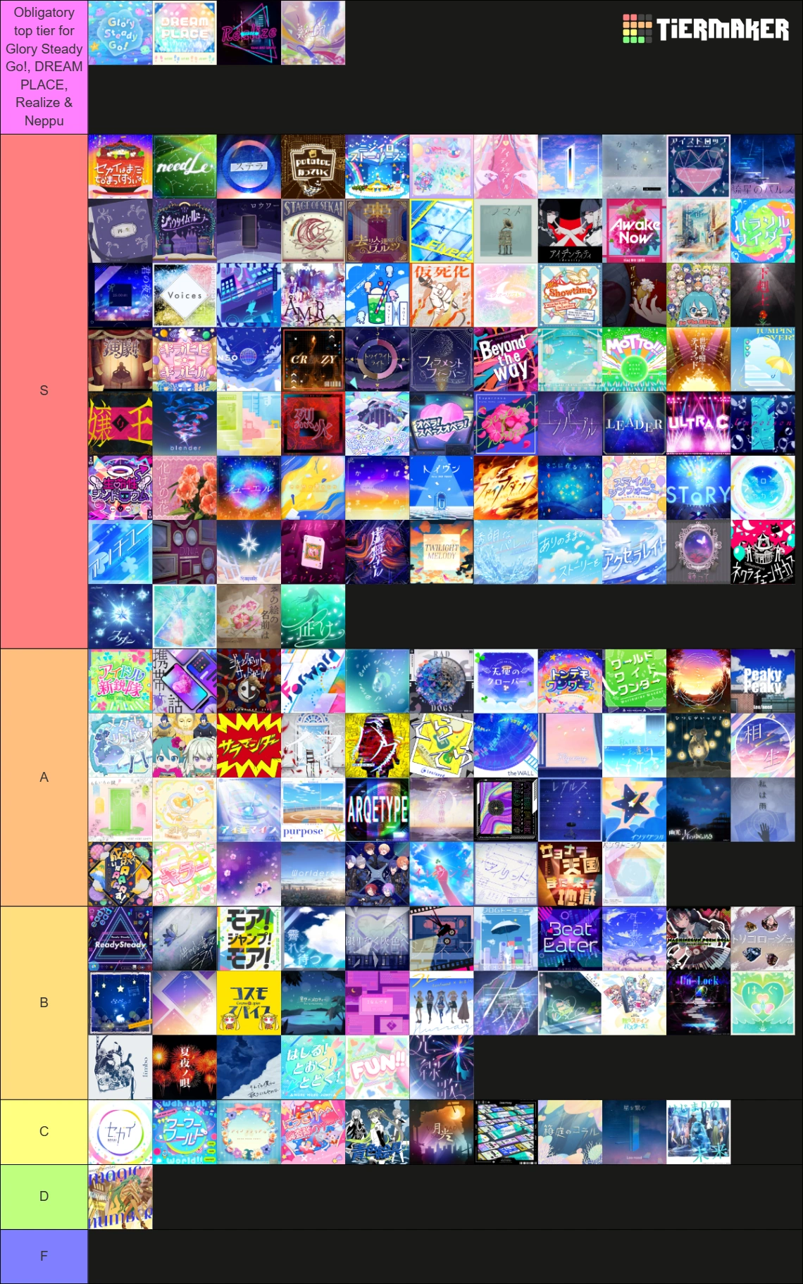 Project Sekai commission song tier list number idk | Fandom